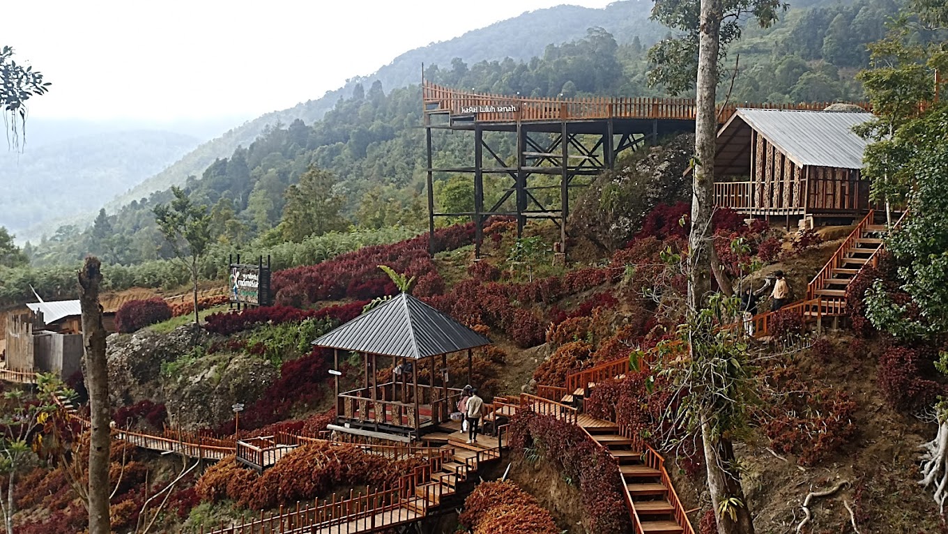 Menjelajahi Keindahan Alam Geowisata Pincuran Puti